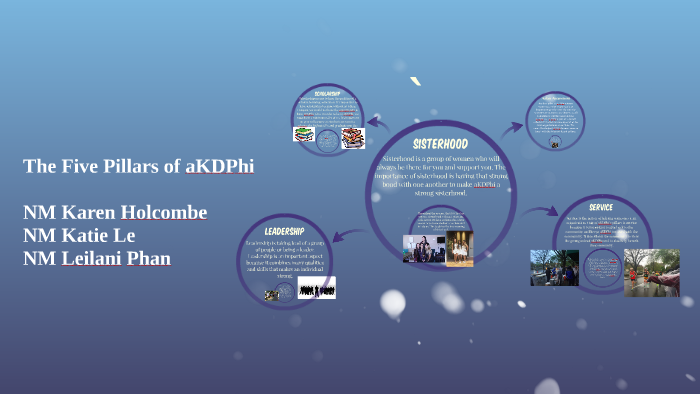 The Five Pillars of aKDPhi by Katie Le on Prezi