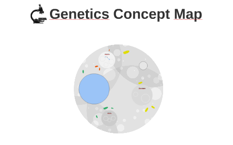 Genetics Concept Map by amber ramos on Prezi