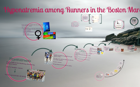 Hyponatremia among Runners in the Boston Marathon by kar rosh on Prezi
