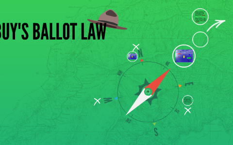 Buy's Ballot Law by Arenz Calinao on Prezi
