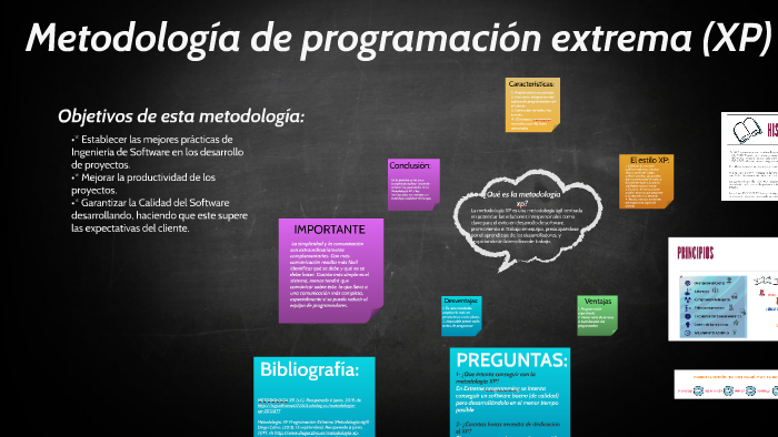 Metodología de Programación Extrema (XP) by Mauricio Lascano on Prezi