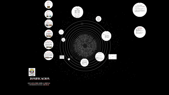 ZONIFICACION by ALEX ARDILA on Prezi