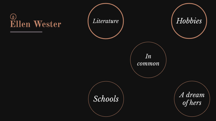 Ellen Wester by Anton Olevall on Prezi
