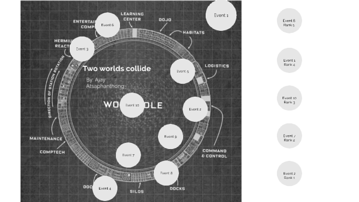 Gemina's Ticking Timeline by Ajay Atsaphanthong on Prezi