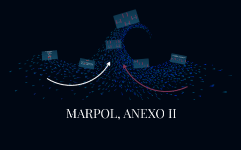 MARPOL, ANEXO II by Ivan Castañeda on Prezi