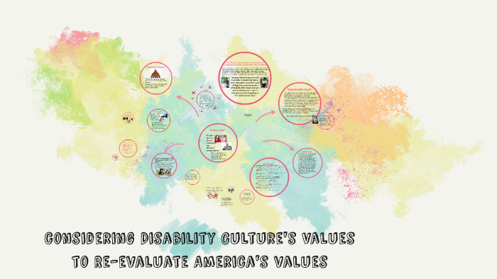 Disability Hierarchy? Or America's Hierarchy of Value? by Kristin ...