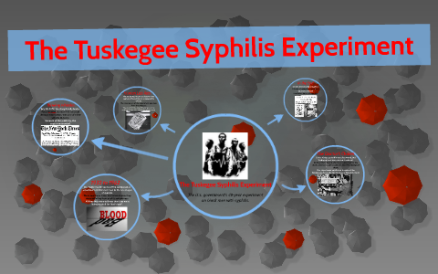 The Tuskegee Syphilis Experiment by on Prezi