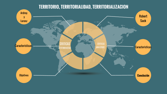 Territorio, territorialidad y territorializacion by Chiara Nicolicchia ...