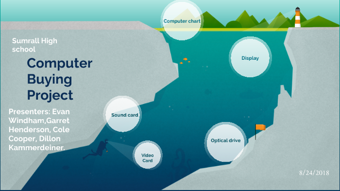 Computer buying project by Cole Coooper on Prezi