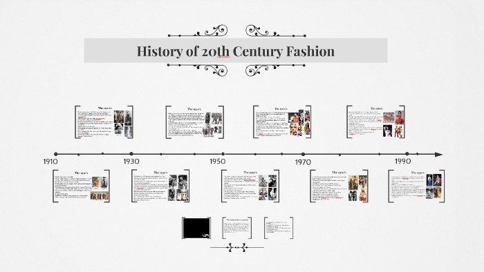 20th century fashion by on Prezi