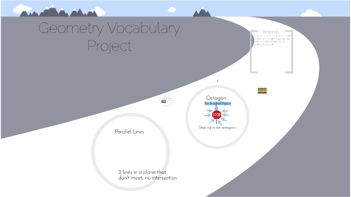 Geometry Vocabulary Project by Christine Mauvais on Prezi