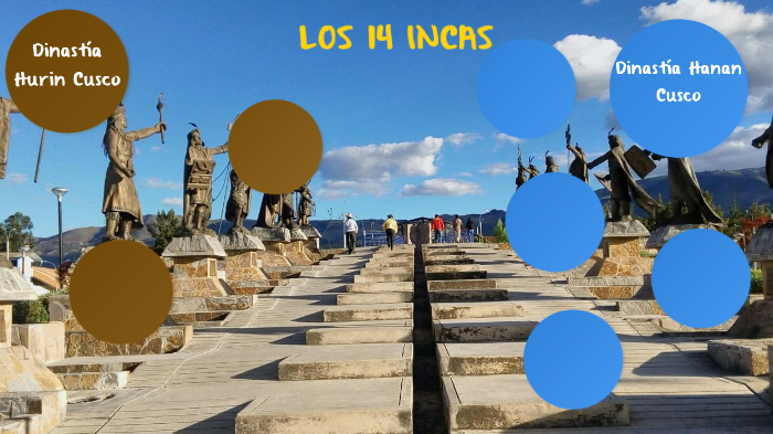 LOS 14 INCAS DEL TAHUANTINSUYO by Paulus Jiewen Liang Rojas on Prezi