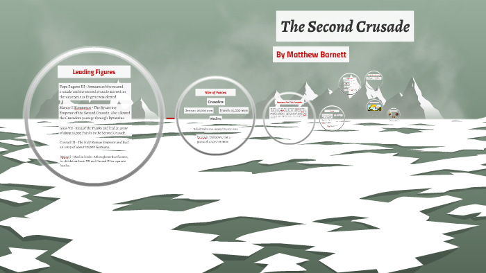 The Second Crusade by on Prezi