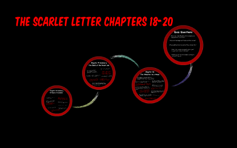 The Scarlet Letter Chapters 18-20 by Amber Dunlap on Prezi