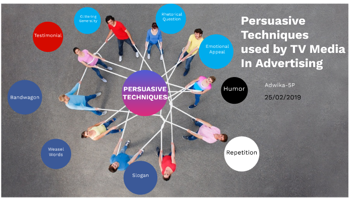 Persuasive Techniques used in Television by Adwika Swarup on Prezi