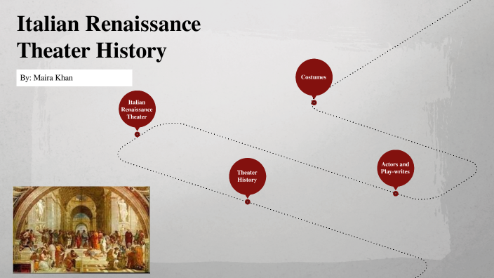 Italian Renaissance Theatre by MK - 10MI - Stephen Lewis SS (2682) on Prezi