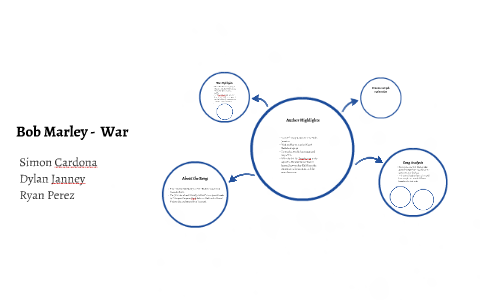 Bob Marley - War by Ryan Perez on Prezi