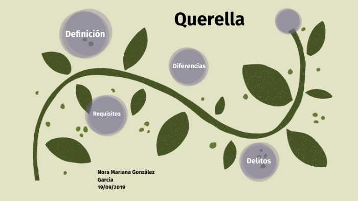 Querella by Mariana González on Prezi