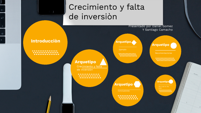 Crecimiento y falta de inversiòn by SANTIAGO CAMACHO MORALES on Prezi
