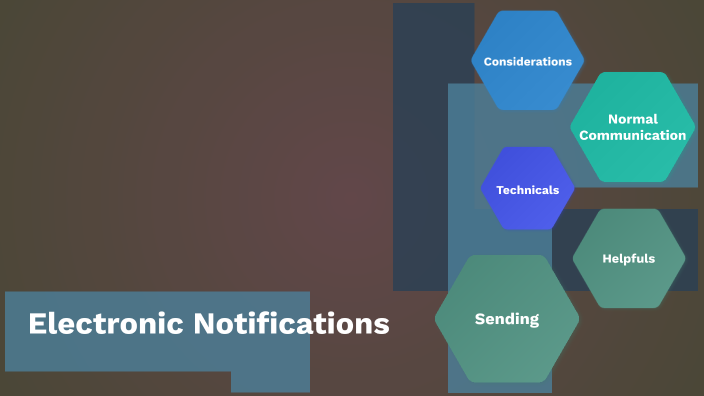 Electronic Notifications by Eric Lockhart on Prezi