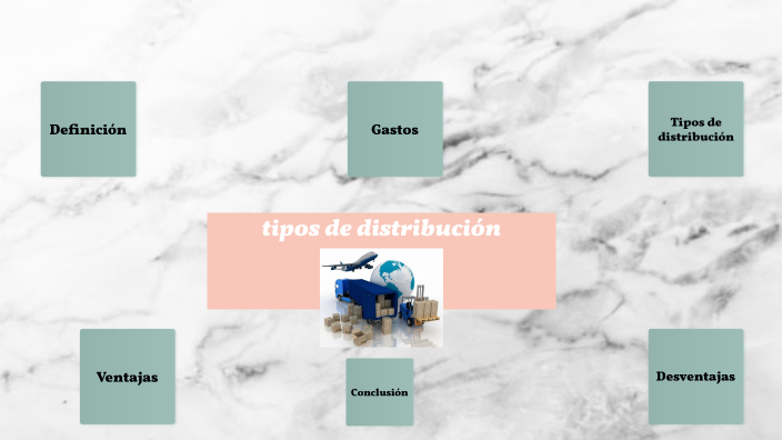 tipos de distribución by Fernanda Iturbe on Prezi