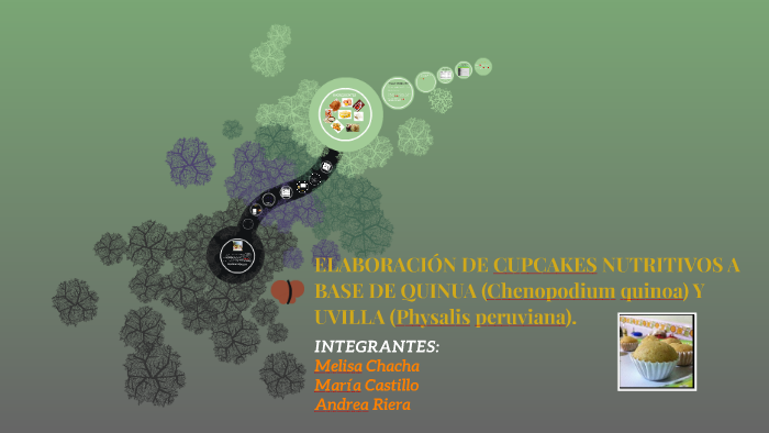 ELABORACIÓN DE CUPCAKES NUTRITIVOS A BASE DE QUINUA (Chenopo by Maria ...