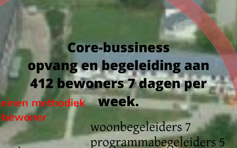 Audit AZC Heerlen by ralf braeken on Prezi