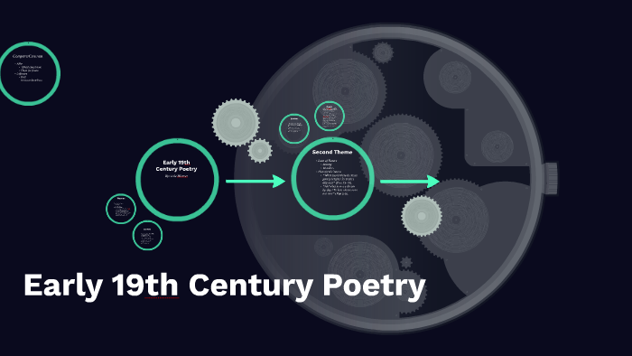 Early 19th Century Poetry by Cole Miesner on Prezi