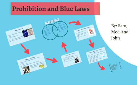 Prohibition and Blue Laws by Sam Hilty on Prezi