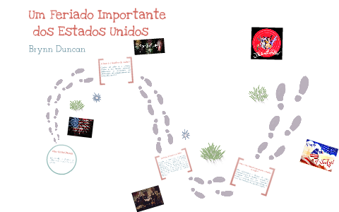 PSL Project 2 by Brynn Duncan on Prezi