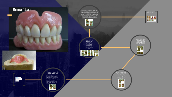PASO A PASO DE COMO HACER UNA PROTESIS TOTAL by Katherine Fernandez on ...