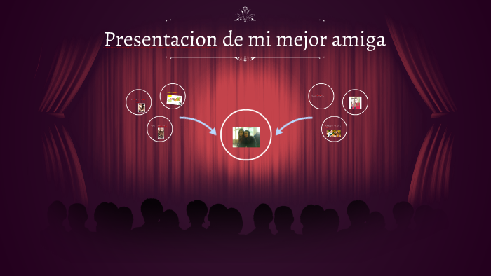 Presentacion de mi mejor amiga by fehime tuzgu on Prezi