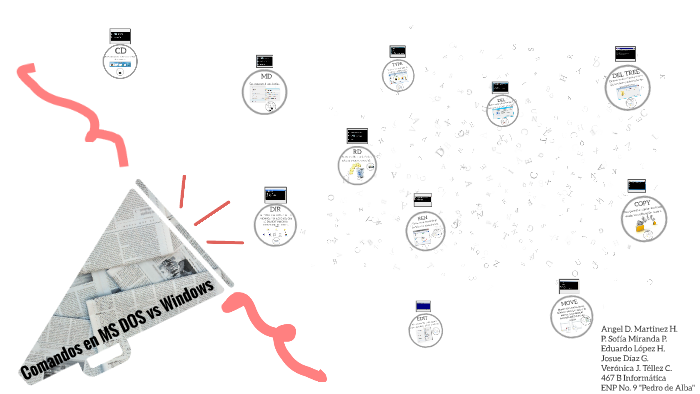 Comandos en MS DOS vs Windows by Verónica Téllez on Prezi