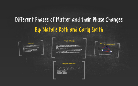 Different Phases of Matter and their Phase Changes by Natalie Roth