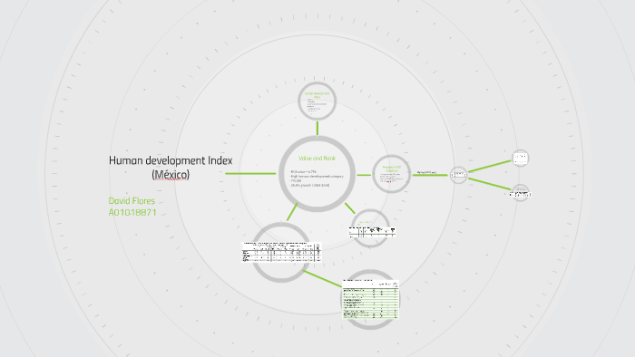 Human development Index (México) by David Flores on Prezi