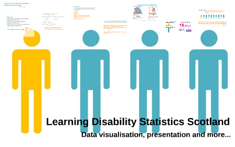 Learning Disability Statistics Scotland by Claire Stuart on Prezi
