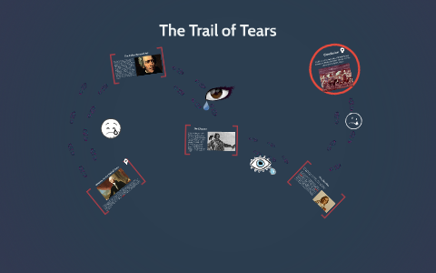The Trail of Tears by Luke Hall on Prezi