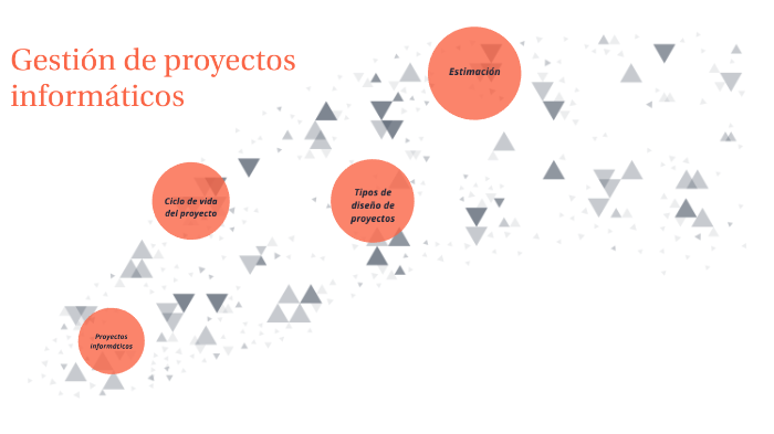 Gestión de proyectos informaticos by Michelle Rodriguez on Prezi