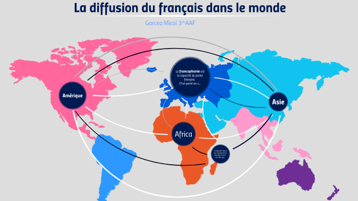 La diffusion du français dans le monde by Micol Garcea on Prezi