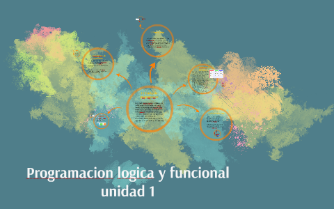 Programacion logica y funcional unidad 1 by santiago barron on Prezi