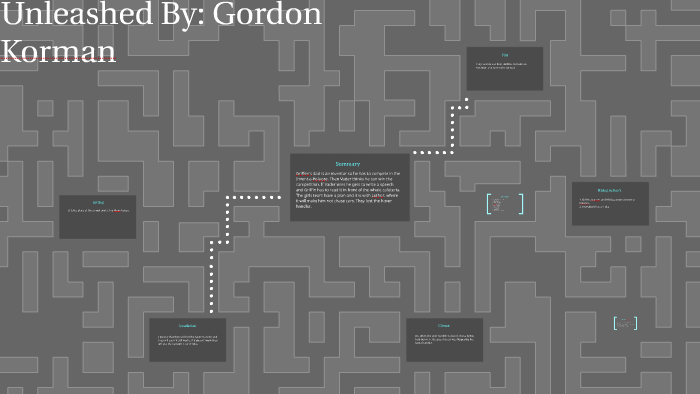 Unleashed By: Gordon Korman by 6th Grade on Prezi