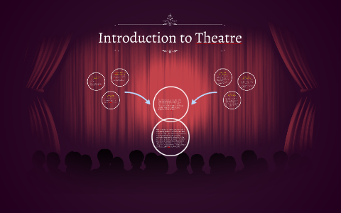 Introduction to Theatre by Shea Saladee on Prezi