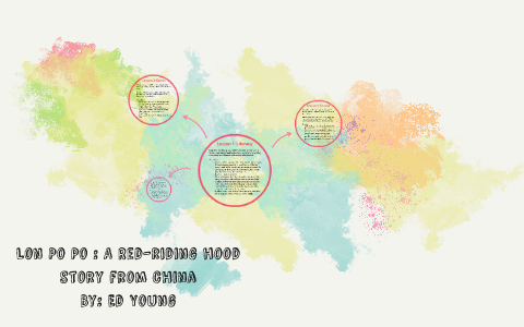 Lon Po Po : A Red riding hood story from china by Ashley Welsh on Prezi
