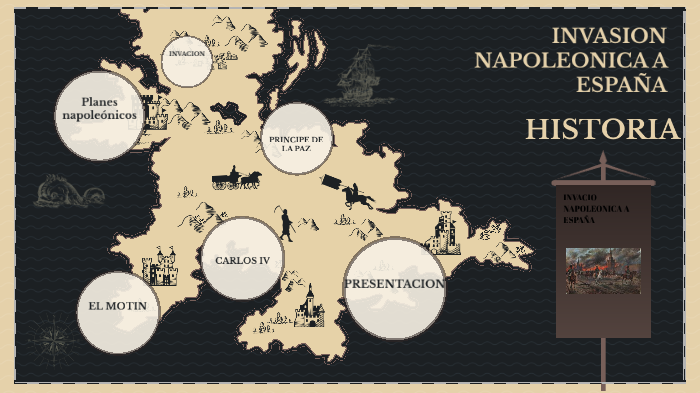 Invasion Napoleonica a España by mari hernandez hernandez on Prezi
