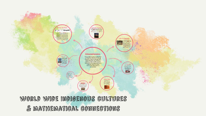 Indigenous traditions & mathematical connections by Michelle Angela on ...
