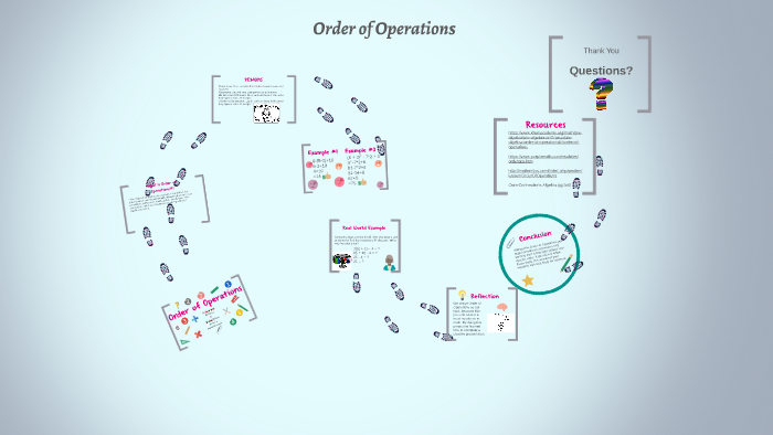 Order of Operations by a w on Prezi