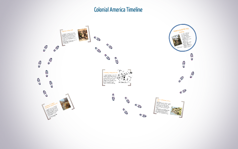 Colonial America Timeline by Katherine Wickersham on Prezi