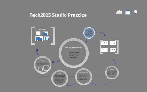 Tech 2025 Module Review by Simon Paterson