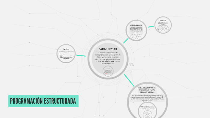 PROGRAMACIÓN ESTRUCTURADA by Valerie Galindo