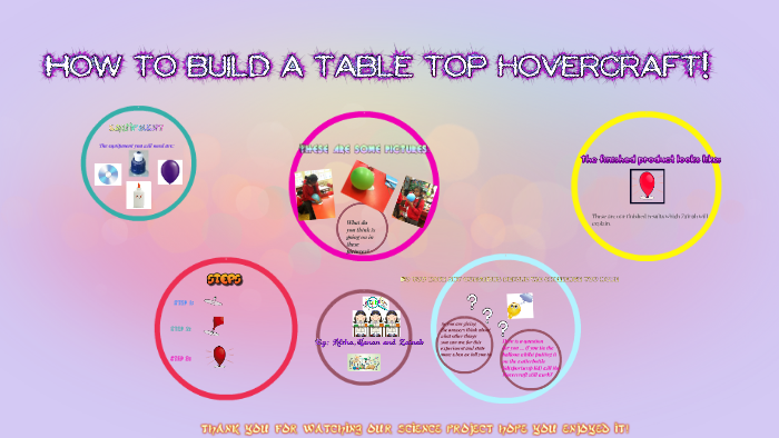 Tabletop hovercraft experiment by Afsha zh on Prezi